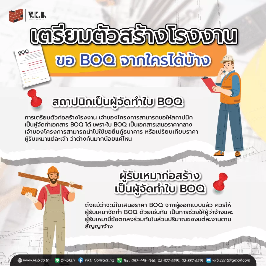 สร้างโรงงาน เองคุ้มไหม BOQ ช่วยคุณได้ พร้อมแนะนำวิธีการคำนวณแบบไม่มี ...