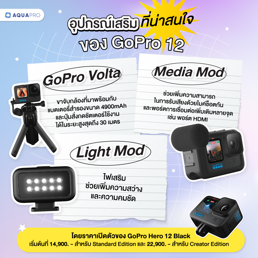 ใหม่ล่าสุด! GoPro 12 specs มีอะไรเพิ่มมาใหม่บ้าง? – All Thai Forum