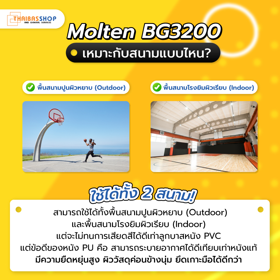 Molten bg3200 ลูกบาสยอดนิยม ราคาพิเศษที่ ThaiBasShop – All Thai Forum