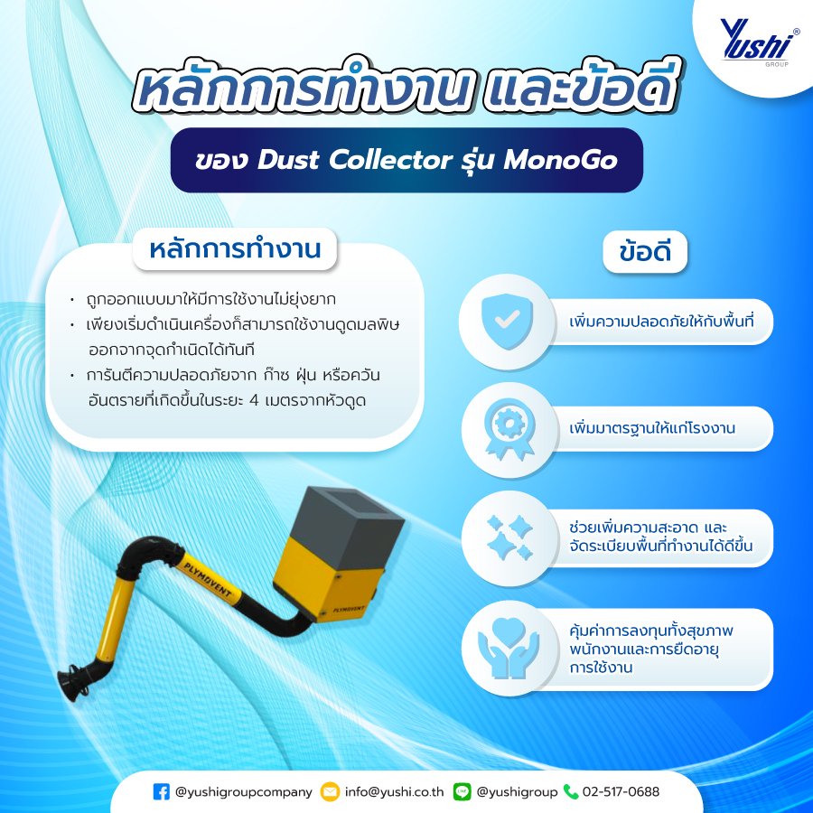 Dust Collector รุ่น MonoGo กระทัดรัด ครอบคลุมพื้นที่เฉพาะจุด – All Thai ...